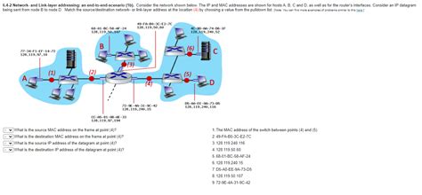 Solved Network And Link Layer Addressing An Chegg