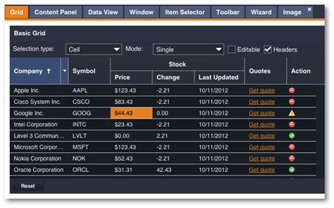 Using Sencha Ext Js 6 To Build Universal Apps