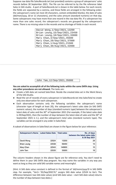 Suppose Raw Data File Salesrecordstxt Not Provided