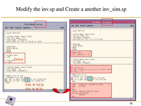 Ppt Vlsi Design Full Custom Ic Design Flow Powerpoint Presentation Free Download Id 6948392