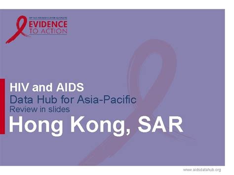 Hiv And Aids Data Hub For Asiapacific Review