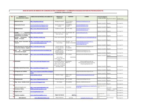BASE DE DATOS DE MEDIOS DE COMUNICACI N COMUNITARIA Y ALTERNATIVA