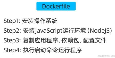 cursor重构谷粒商城 docker容器化技术快速入门番外篇 cursor docker CSDN博客