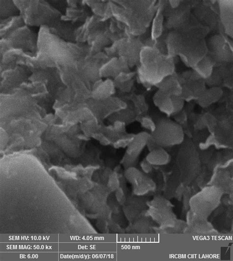 How To Interpret SEM Results Of Graphene Oxide And Reduced Graphene Oxide