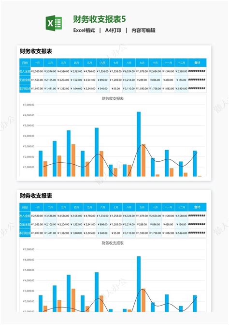 财务收支报表5免费下载 懒人办公