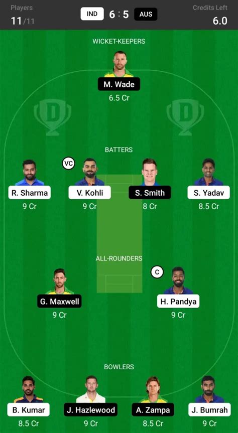 Ind Vs Aus Dream11 Prediction Captain And Vice Captain Fantasy Cricket