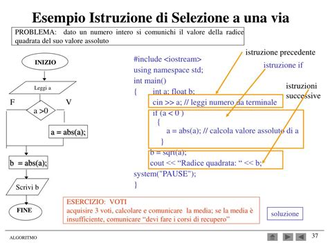 Ppt Lalgoritmo Powerpoint Presentation Free Download Id6337062