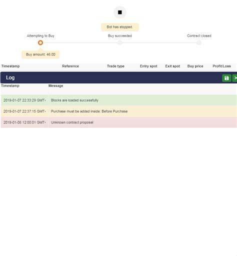 Issue Unknown Contract Proposal · Issue 1092 · Binary Combinary Bot · Github