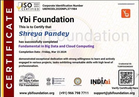 Shreya Pandey On Linkedin Dear Linkedin Community Im Happy To Share