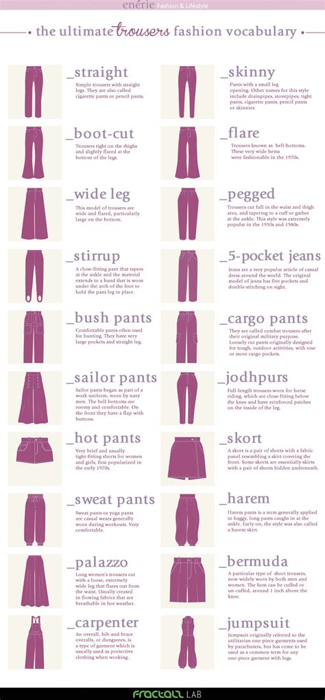 The Ultimate Trousers Fashion Vocabulary Guida Di Stile Vestiti