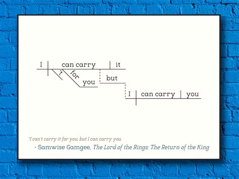 Lord Of The Rings The Return Of The King Samwise Gamgee Sentence