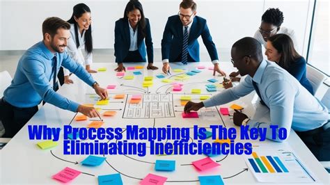 Why Process Mapping Is The Key To Eliminating Inefficiencies