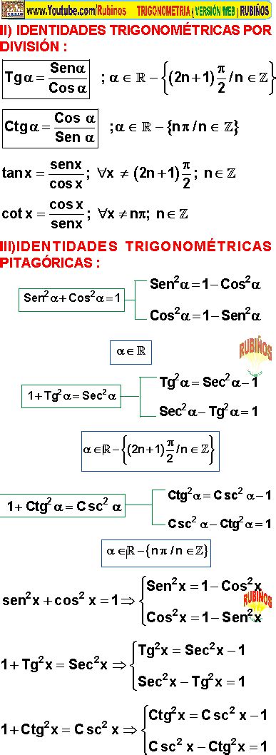 Identidades Trigonometricas Ejercicios Resueltos En Pdf Identidades