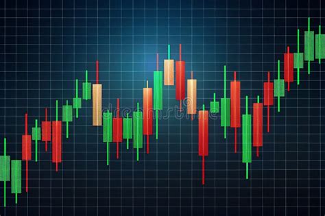 Mastering Candlestick Chart Patterns A Visual Guide To Profitable