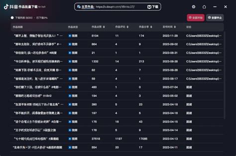 短视频批量下载神器，支持抖音快手小红书tiktok，一键解析作者主页作品 网创智慧库
