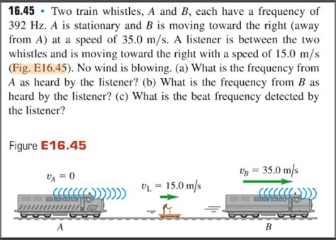 Solved Two Train Whistles A And B Each Have A Frequency Of Chegg