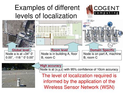 ppt autonomous localization in wireless sensor networks powerpoint