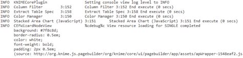 How To Share Interactive Chart With Non Knime User Knime Analytics