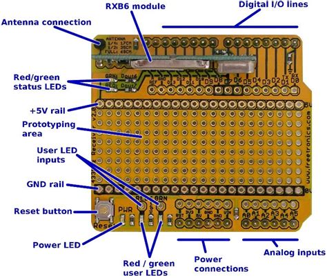 433mhz Receiver Shield For Arduino Freetronics