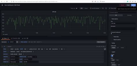 Install With Grafana Influxdb Collectd In Centos Stream Part