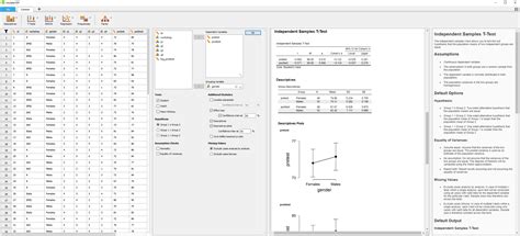 A Comparative Review Of The Jasp Statistical Software