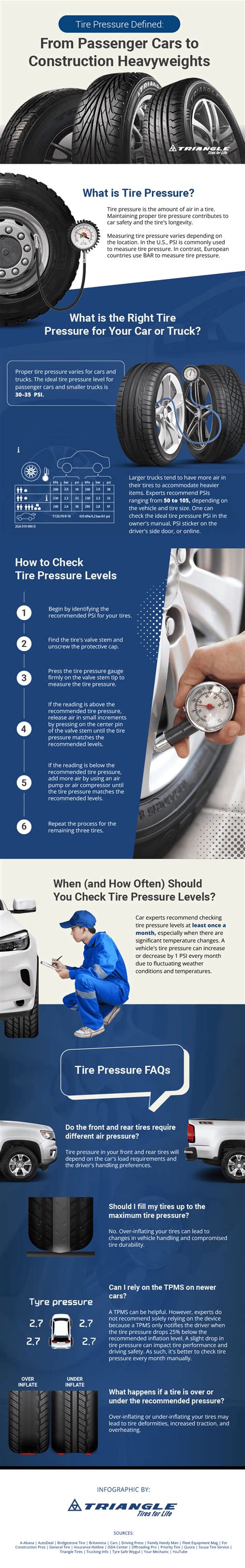 Tire Pressures Passenger Cars To Construction Heavyweights