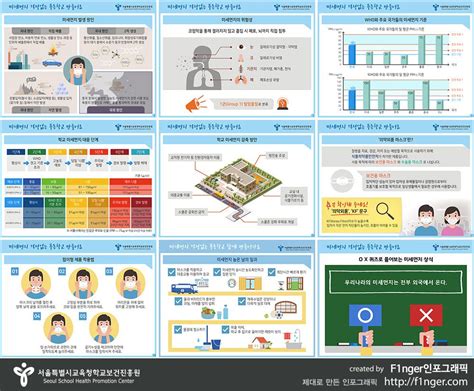 학교 미세먼지 대책 Ppt 학교 인포그래픽 레이아웃 템플릿