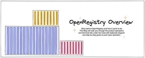 Openregistry Overview