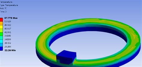 Ansys Workbench流 热 固多场耦合计算方法详解 哔哩哔哩