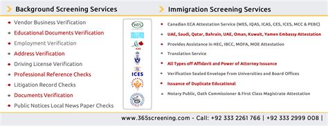 Gts Global Testing Services Gts Global Testing Services Gts Global Testing Services Gts Global Testing Services