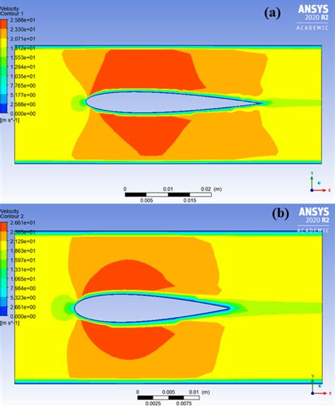 Velocity Contour Of Airfoils A Naca 0012 And B Naca 0018 Download