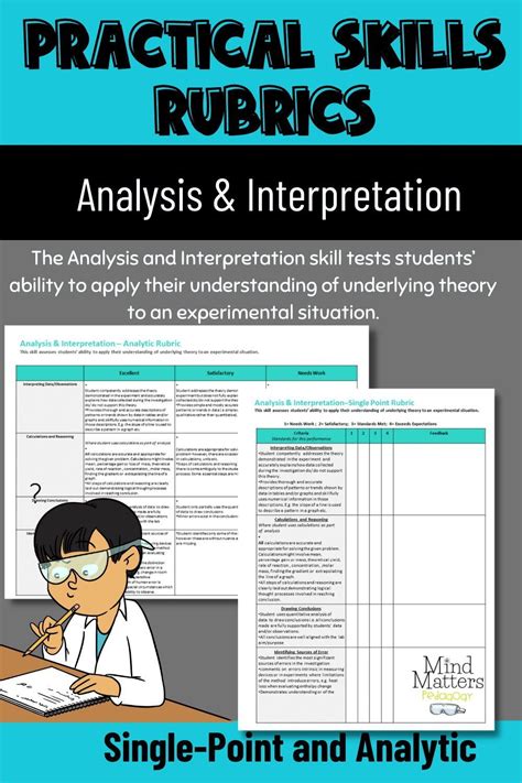 Practical Skills Rubrics Chemistry Analysis And Interpretation