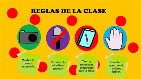 Reglas De La Clase Profesocial