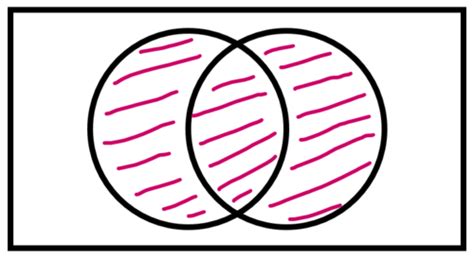 Maths Flashcards Quizlet