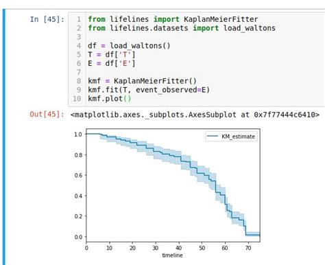 Sirisha Cherala On Linkedin Pythonprogramming Dailycoding Happylearning