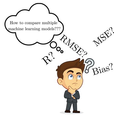 How To Compare Multiple Machine Learning Models By Abhilash Singh Nerd For Tech Medium