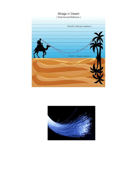 Physics Art Integrated Print Pdf