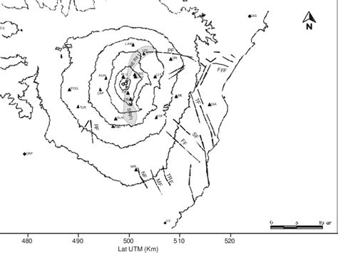 Structural Sketchof Mt Etna Rf Ragalna Fault Nf Nicolosi Fault Mf