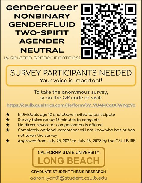 Genderqueer Anthropology Thesis Research Rnonbinary