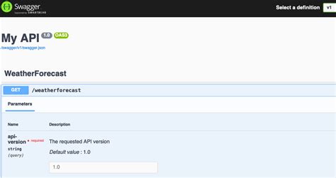 Aspnet Core Api Versioning