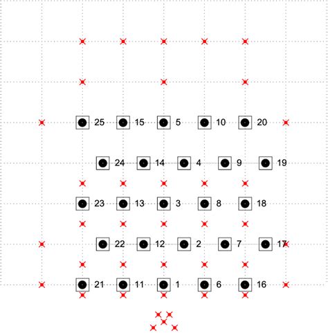 Plan View Of The 5 × 5 Wec Staggered Array With Lateral W And