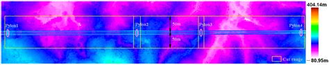 Power Line Extraction And Tree Risk Detection Based On Airborne Lidar