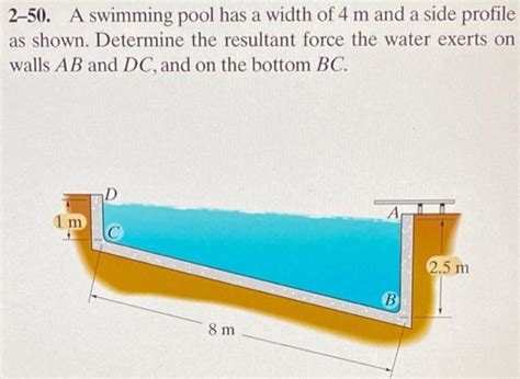 Solved A Determine The Magnitude Of The Hydrostatic Force
