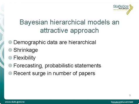 Bayesian Hierarchical Models For Demographic Small Area Estimation