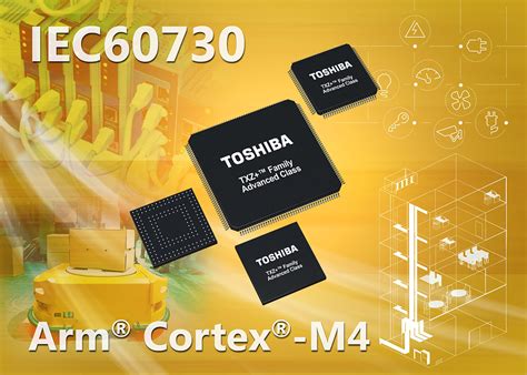 Arm® Cortex® M4 Microcontrollers Suit Industrial Applications