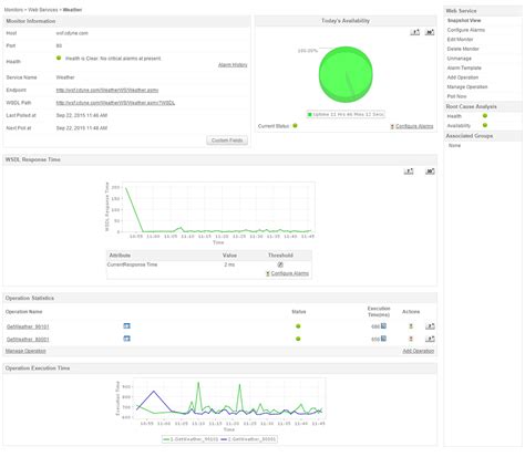 Web服务监控soap监控 Manageengine Applications Manager