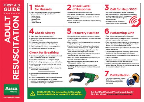 First Aid Poster Download Free Workplace Resources Alsco First Aid