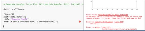 matlab help whats wrong with my axis line of code