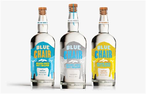 Blue Chair Bay Rum Explorations St8mnt Brand Agency