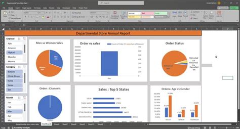 Video Sonam Rathore On Linkedin Excel Dataanalysis Salesdata